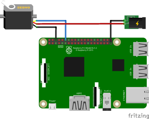 Control a servomotor with RaspberryPi • AranaCorp