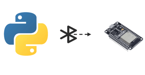 Tutoriels • AranaCorp