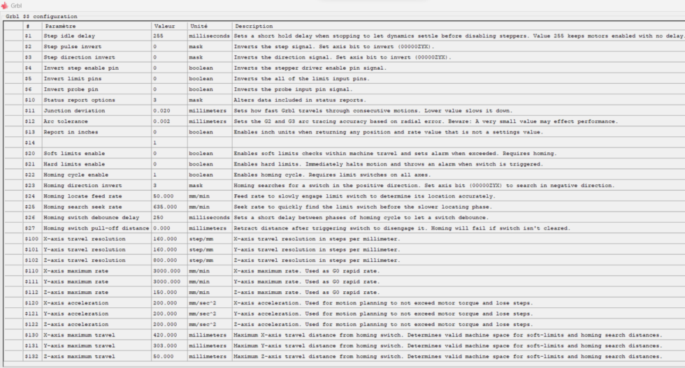 Install and configure GRBL for Ramps 1.4 (MPCNC) • AranaCorp