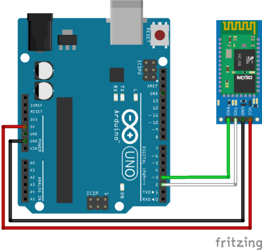 Comunicación Con Arduino Y El Módulo Hc 06 • Aranacorp