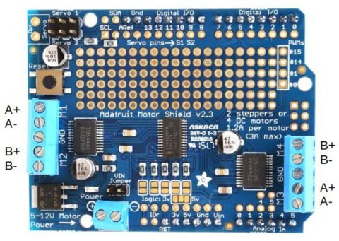 Control several motors with Motor Shield V2 and Arduino • AranaCorp