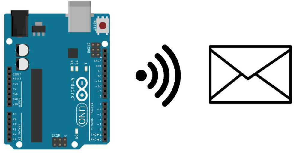 Envoyez un mail avec Arduino et une interface Web • AranaCorp