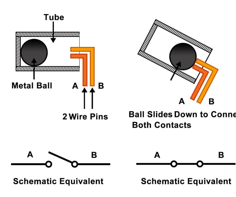 Using A Tilt Switch With Arduino • Aranacorp