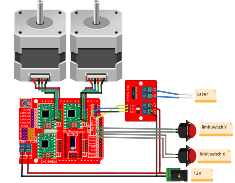 Controlling a CNC with laserGRBL and a CNC shield • AranaCorp