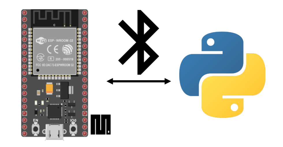 Ble Management On An Esp32 With Micropython • Aranacorp