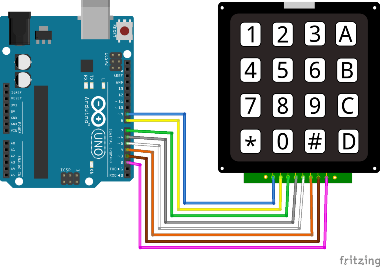Usar Um Teclado Numérico 4x4 Com O Arduino • Aranacorp