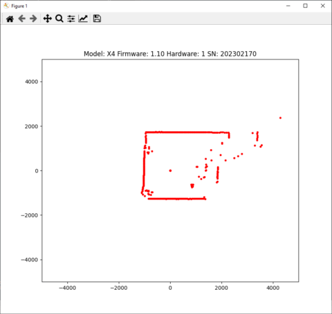 Utilisation d'un capteur Lidar avec Python • AranaCorp