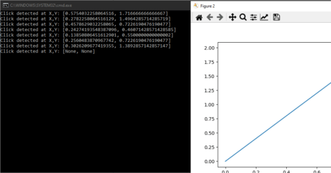 Créer des graphiques avec Matplotlib sous Python • AranaCorp