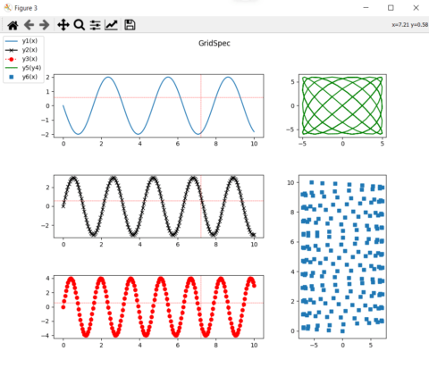 Créer des graphiques avec Matplotlib sous Python • AranaCorp