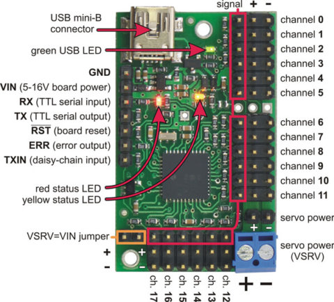 Command a serial controller Maestro with Arduino • AranaCorp