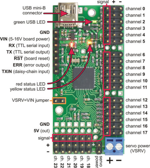 Command a serial controller Maestro with Arduino • AranaCorp