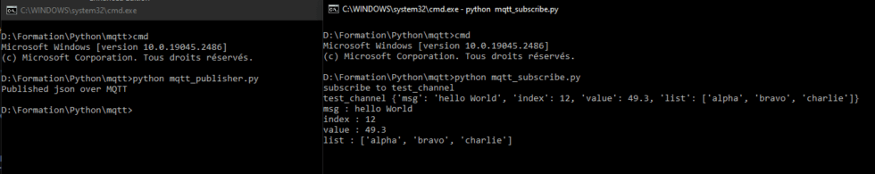 Setting Up An Mqtt Server With Mosquitto • Aranacorp