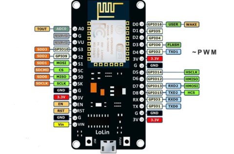 Using an RFID module with an ESP8266 • AranaCorp