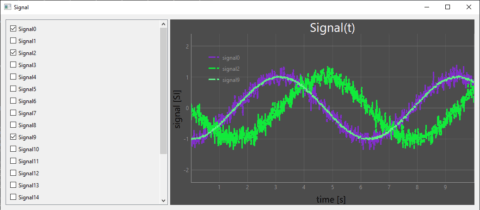 Tutoriels • AranaCorp