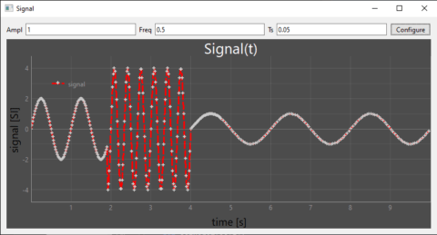 Tutoriels • AranaCorp