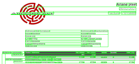 Reconocimiento de textos con Python • AranaCorp
