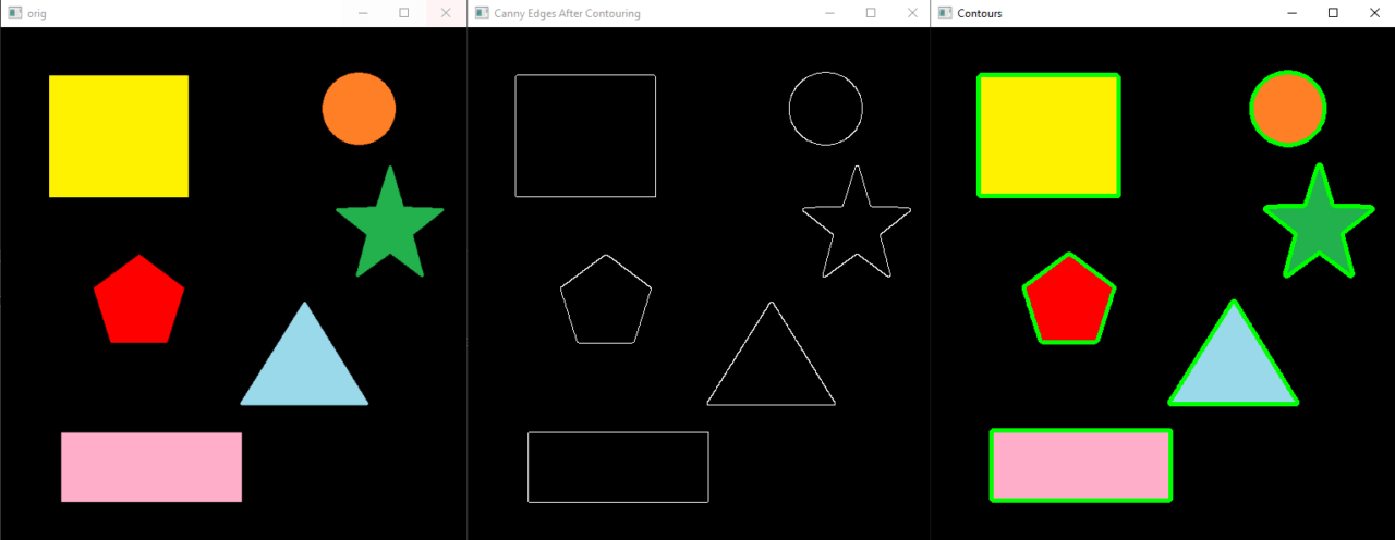 Détection De Contour Avec Opencv Et Python • Aranacorp
