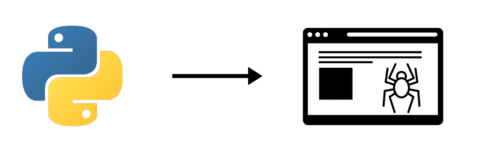 Tutoriels • AranaCorp