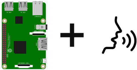 eSpeak voice synthesizer on Raspberry Pi • AranaCorp