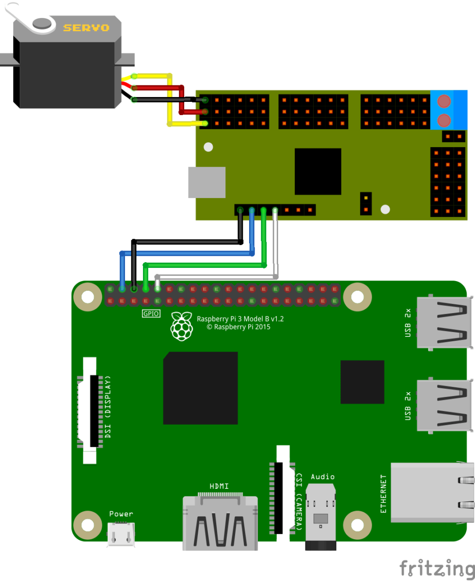 Command A Serial Controller Maestro With Raspberry Pi • Aranacorp 1566
