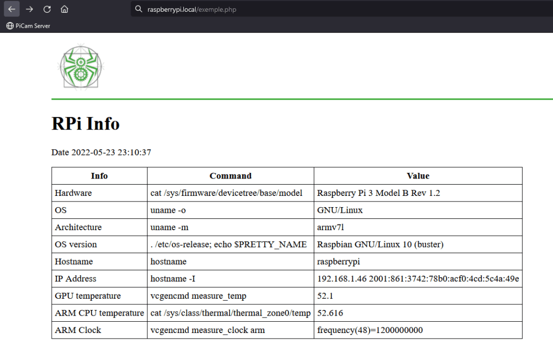 Setting up an Apache2 server on Raspberry Pi • AranaCorp