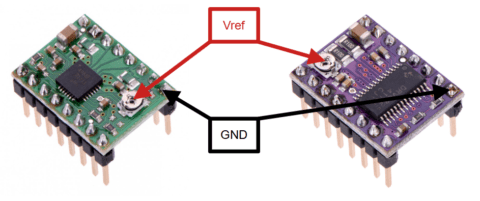 Controlling a CNC with laserGRBL and a CNC shield • AranaCorp