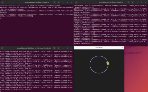 Créer un script Python sous ROS2 • AranaCorp